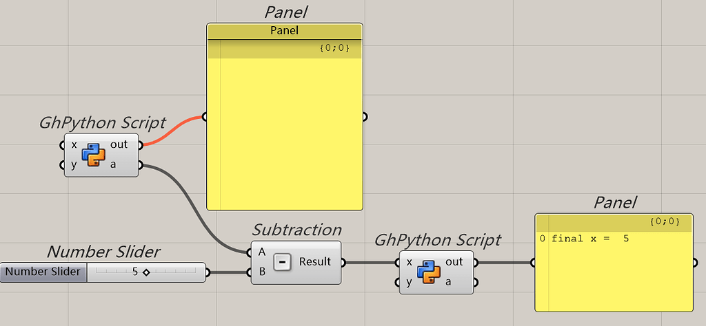 【求助】有没有办法用ghpython建立一个像Anemone那样的循环可以去驱动gh里的电池？ - 开发与脚本 - Rhino3D 中文讨论区